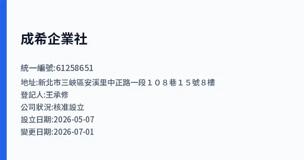 成希企業社的照片-統編 61258651 公司登記資料與營業項目詳細圖表