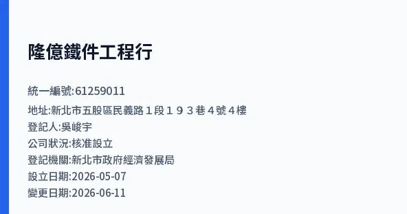 隆億鐵件工程行的照片-統編 61259011(新北市) 公司登記資料與營業項目詳細圖表