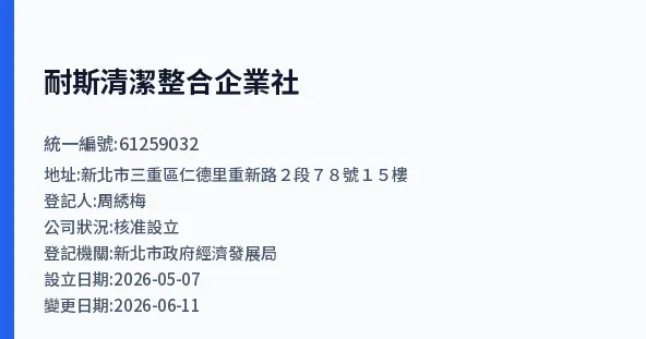 耐斯清潔整合企業社的照片-統編 61259032(新北市) 公司登記資料與營業項目詳細圖表
