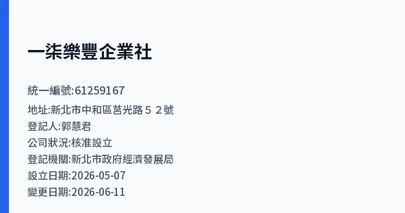 一柒樂豐企業社的照片-統編 61259167(新北市) 公司登記資料與營業項目詳細圖表