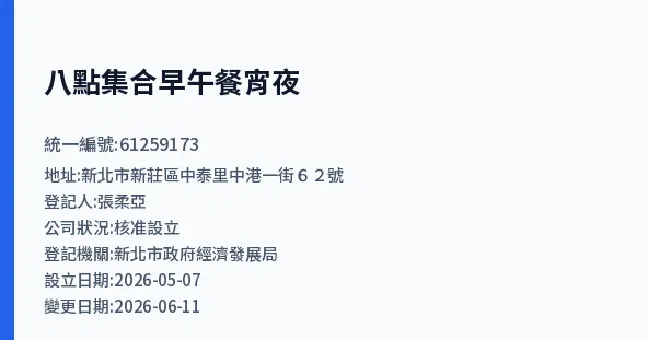 八點集合早午餐宵夜的照片-統編 61259173(新北市) 公司登記資料與營業項目詳細圖表