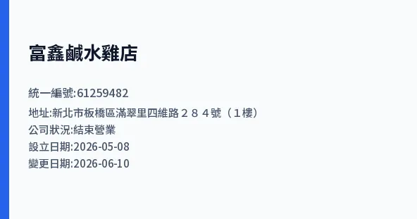 富鑫鹹水雞店的照片-統編 61259482 公司登記資料與營業項目詳細圖表