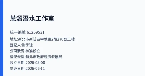 蔥潛潛水工作室的照片-統編 61259531(新北市) 公司登記資料與營業項目詳細圖表