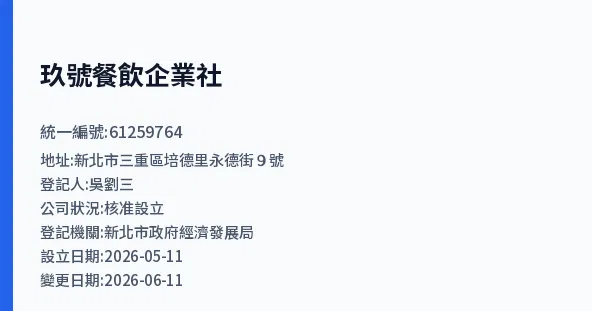 玖號餐飲企業社的照片-統編 61259764(新北市) 公司登記資料與營業項目詳細圖表