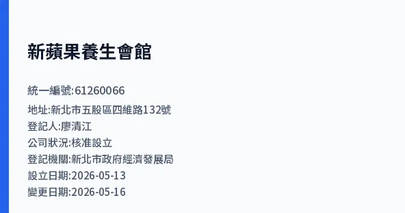 新蘋果養生會館的照片-統編 61260066(新北市) 公司登記資料與營業項目詳細圖表