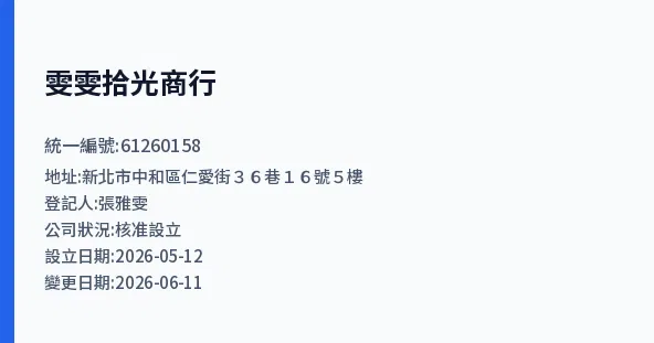 雯雯拾光商行的照片-統編 61260158(新北市) 公司登記資料與營業項目詳細圖表