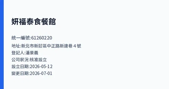 妍福泰食餐館的照片-統編 61260220 公司登記資料與營業項目詳細圖表