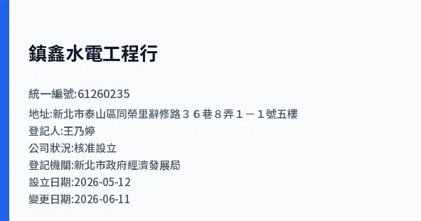 鎮鑫水電工程行的照片-統編 61260235(新北市) 公司登記資料與營業項目詳細圖表