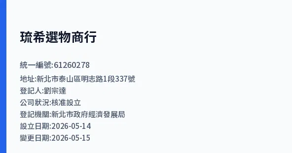 琉希選物商行的照片-統編 61260278(新北市) 公司登記資料與營業項目詳細圖表