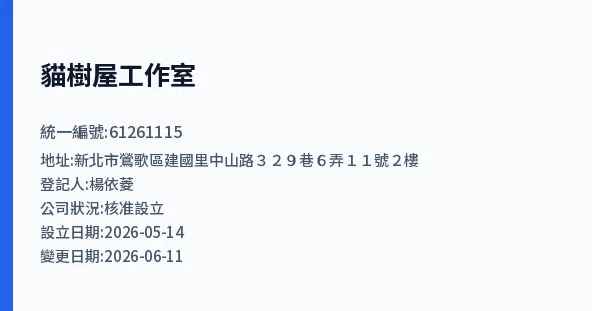 貓樹屋工作室的照片-統編 61261115(新北市) 公司登記資料與營業項目詳細圖表