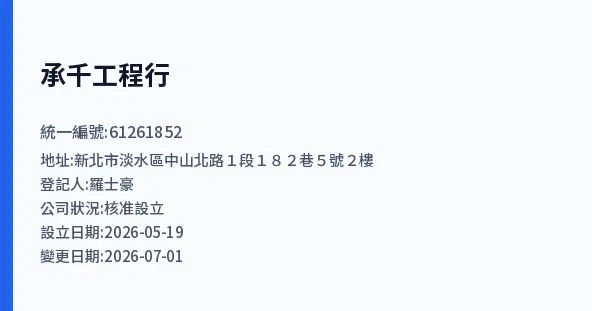 承千工程行的照片-統編 61261852(新北市) 公司登記資料與營業項目詳細圖表