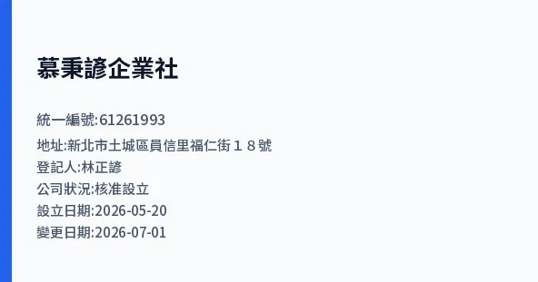 慕秉諺企業社的照片-統編 61261993(新北市) 公司登記資料與營業項目詳細圖表