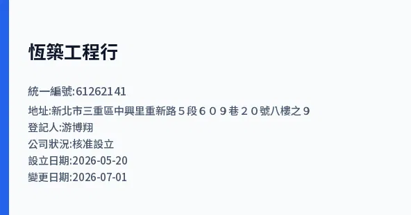 恆築工程行的照片-統編 61262141(新北市) 公司登記資料與營業項目詳細圖表