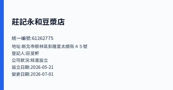 莊記永和豆漿店的照片-統編 61262775(新北市) 公司登記資料與營業項目詳細圖表