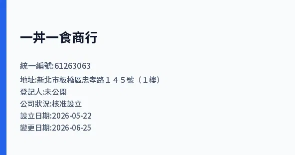 一丼一食商行的照片-統編 61263063 公司登記資料與營業項目詳細圖表