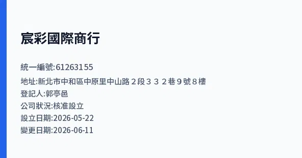 宸彩國際商行的照片-統編 61263155(新北市) 公司登記資料與營業項目詳細圖表