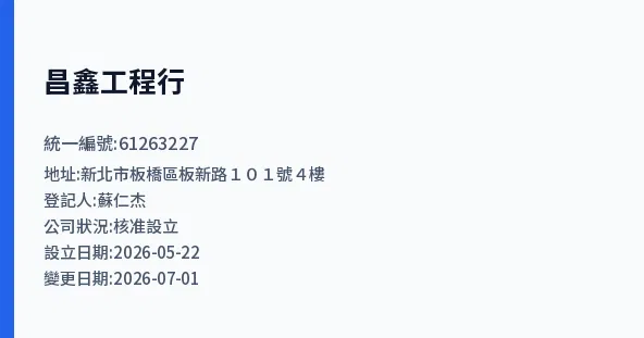 昌鑫工程行的照片-統編 61263227(新北市) 公司登記資料與營業項目詳細圖表
