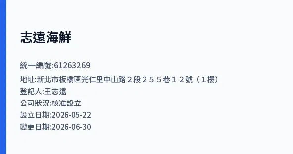 志遠海鮮的照片-統編 61263269 公司登記資料與營業項目詳細圖表