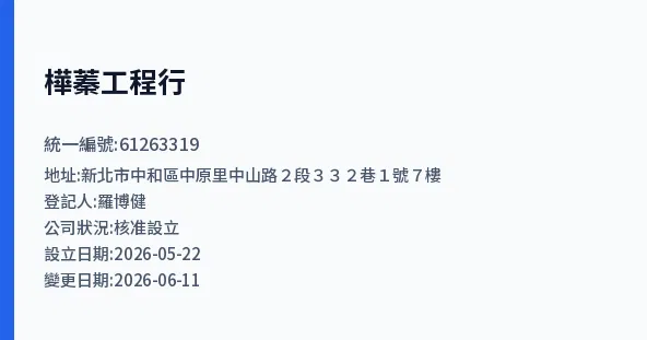 樺蓁工程行的照片-統編 61263319(新北市) 公司登記資料與營業項目詳細圖表