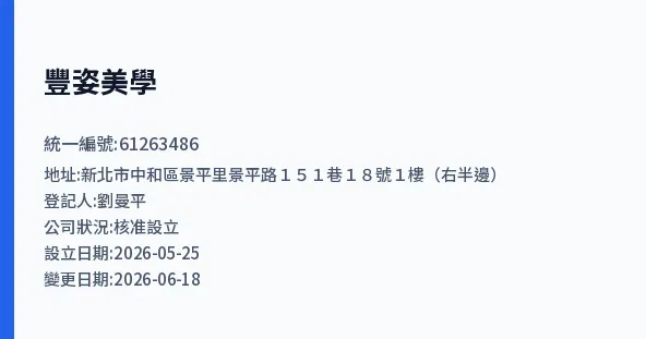 豐姿美學的照片-統編 61263486(新北市) 公司登記資料與營業項目詳細圖表
