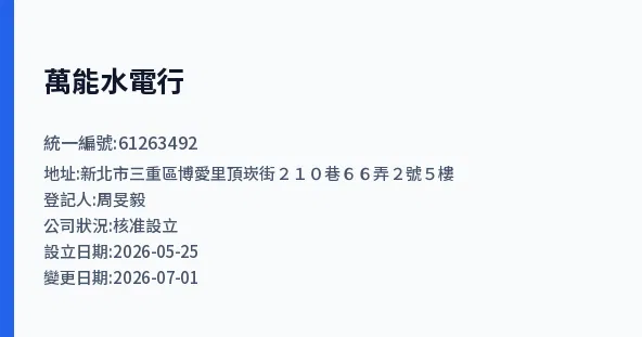萬能水電行的照片-統編 61263492(新北市) 公司登記資料與營業項目詳細圖表