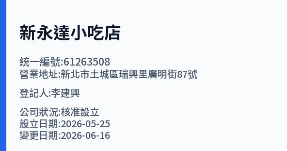 新永達小吃店的照片-統編 61263508(新北市) 公司登記資料與營業項目詳細圖表
