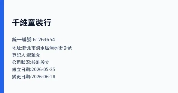 千維童裝行的照片-統編 61263654(新北市) 公司登記資料與營業項目詳細圖表
