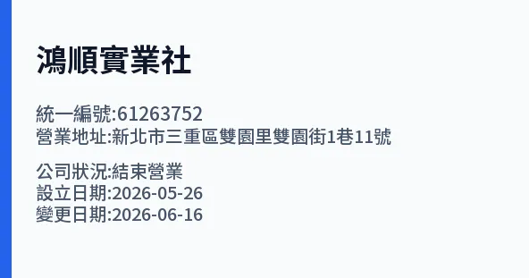 鴻順實業社的照片-統編 61263752(新北市) 公司登記資料與營業項目詳細圖表