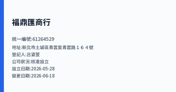 福鼎匯商行的照片-統編 61264529(新北市) 公司登記資料與營業項目詳細圖表