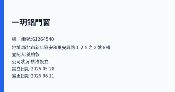 一玥鋁門窗的照片-統編 61264540(新北市) 公司登記資料與營業項目詳細圖表