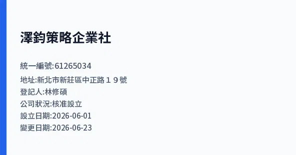 澤鈞策略企業社的照片-統編 61265034(新北市) 公司登記資料與營業項目詳細圖表