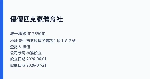 優優匹克贏體育社的照片-統編 61265061 公司登記資料與營業項目詳細圖表