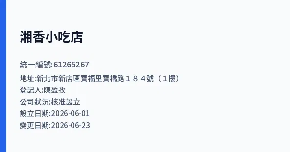 湘香小吃店的照片-統編 61265267(新北市) 公司登記資料與營業項目詳細圖表