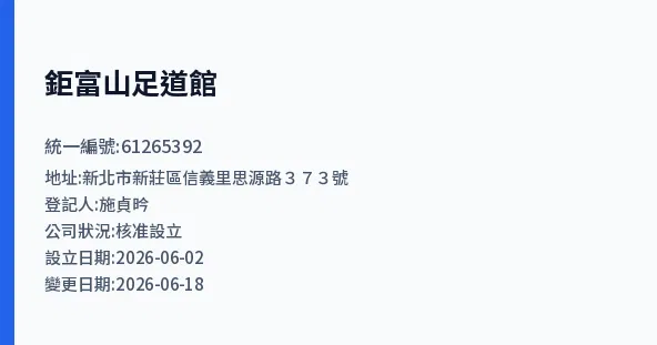 鉅富山足道館的照片-統編 61265392(新北市) 公司登記資料與營業項目詳細圖表