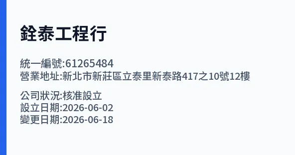 銓泰工程行的照片-統編 61265484(新北市) 公司登記資料與營業項目詳細圖表