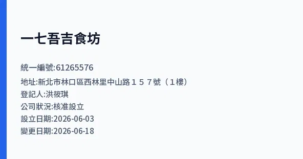 一七吾吉食坊的照片-統編 61265576(新北市) 公司登記資料與營業項目詳細圖表