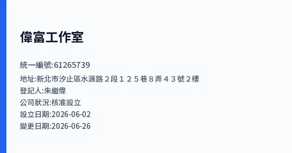 偉富工作室的照片-統編 61265739(新北市) 公司登記資料與營業項目詳細圖表