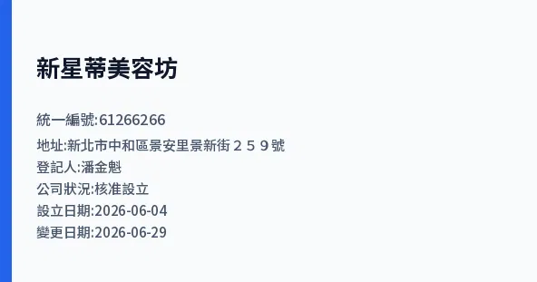 新星蒂美容坊的照片-統編 61266266(新北市) 公司登記資料與營業項目詳細圖表