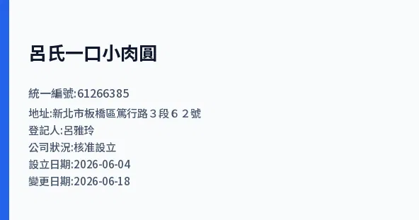 呂氏一口小肉圓的照片-統編 61266385(新北市) 公司登記資料與營業項目詳細圖表