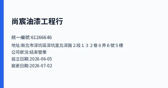 尚宸油漆工程行的照片-統編 61266646(新北市) 公司登記資料與營業項目詳細圖表