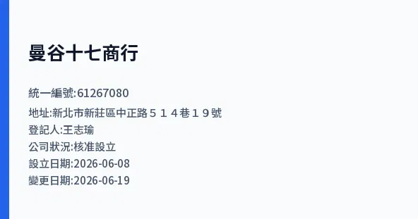 曼谷十七商行的照片-統編 61267080(新北市) 公司登記資料與營業項目詳細圖表