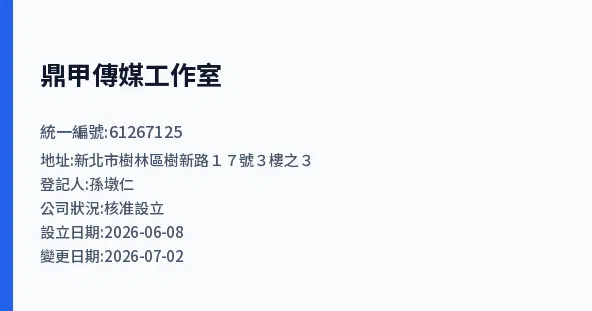 鼎甲傳媒工作室的照片-統編 61267125(新北市) 公司登記資料與營業項目詳細圖表