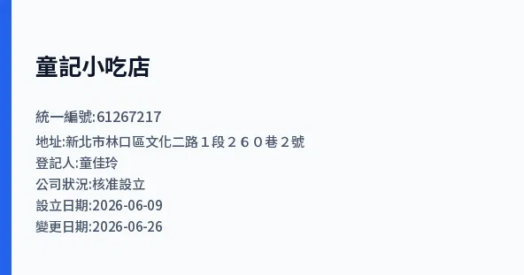 童記小吃店的照片-統編 61267217(新北市) 公司登記資料與營業項目詳細圖表