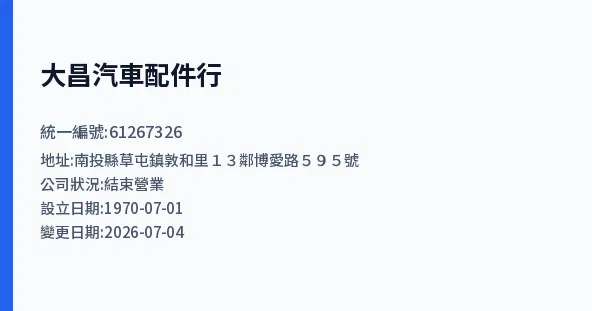 大昌汽車配件行的照片-統編 61267326(南投縣) 公司登記資料與營業項目詳細圖表