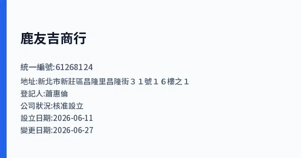 鹿友吉商行的照片-統編 61268124(新北市) 公司登記資料與營業項目詳細圖表