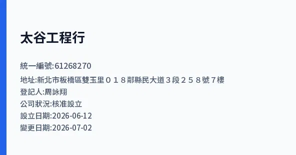 太谷工程行的照片-統編 61268270(新北市) 公司登記資料與營業項目詳細圖表