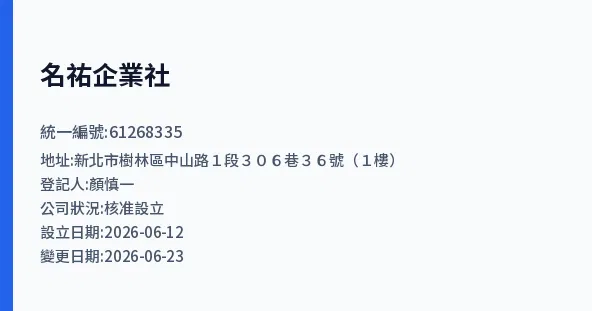 名祐企業社的照片-統編 61268335(新北市) 公司登記資料與營業項目詳細圖表