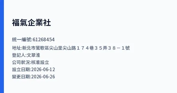 福氣企業社的照片-統編 61268454(新北市) 公司登記資料與營業項目詳細圖表