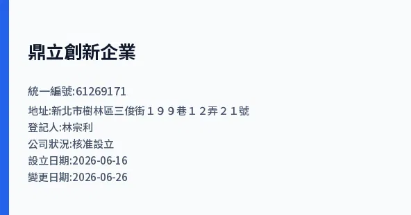 鼎立創新企業的照片-統編 61269171(新北市) 公司登記資料與營業項目詳細圖表