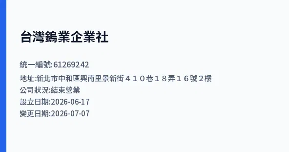 台灣鎢業企業社的照片-統編 61269242(新北市) 公司登記資料與營業項目詳細圖表